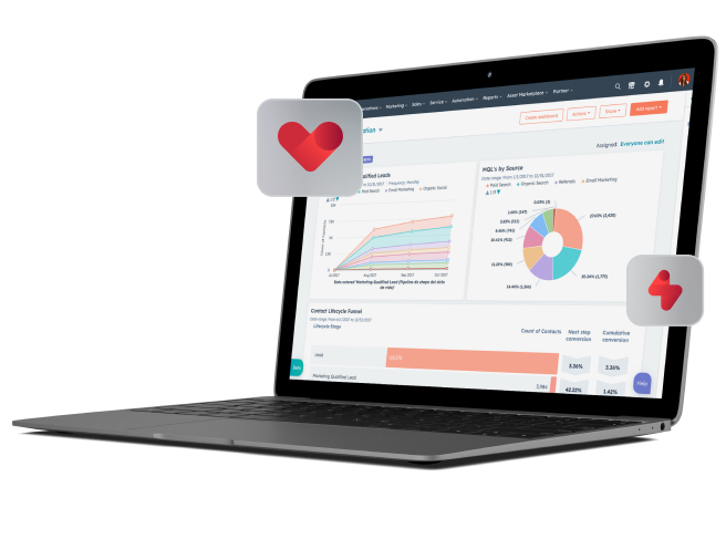 Solicite su DEMO de HubSpot